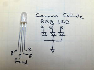 Common Cathode RGB LED Schematic | Technology Tutorials