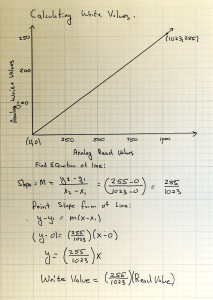 Lesson 11: Arduino Circuit to Dim LED with Potentiometer | Technology ...