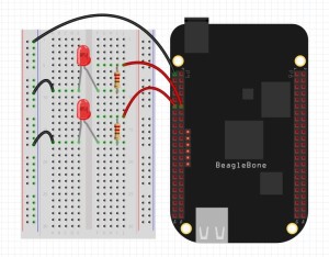 Beaglebone Black LESSON 5: Blinking LEDs from GPIO Pins | Technology ...