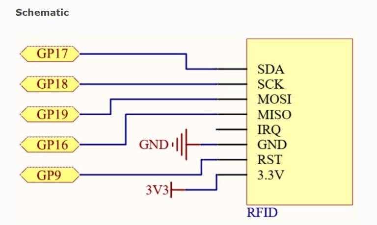 Connecting and Using the RFID-RC522 RFID Tag in a Raspberry Pi Pico ...