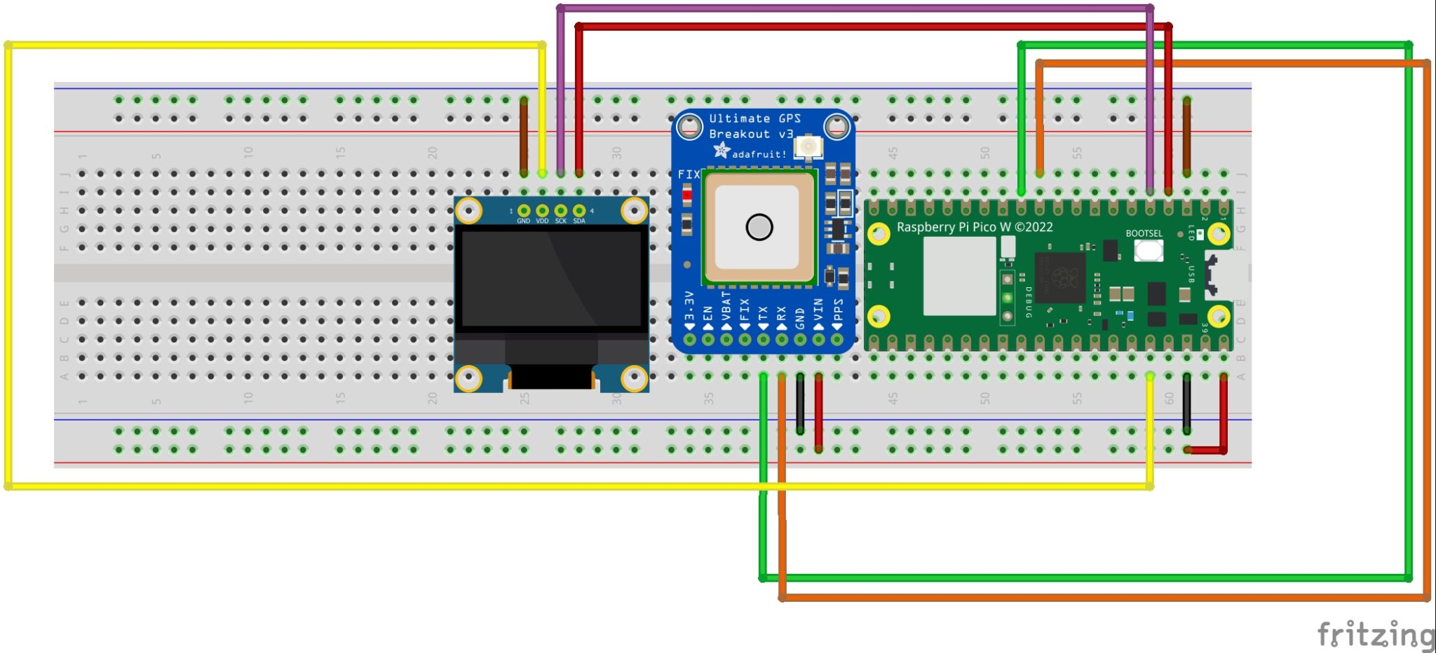 Raspberry Pi Pico GPS Tracker with OLED | Technology Tutorials